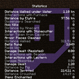 MCStats - Twitch Integration Mod - Minecraft 1.18, 1.20, 1.21 ...